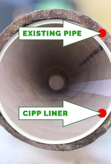 Avoiding the Perils of CIPP While Maximizing Its Benefits