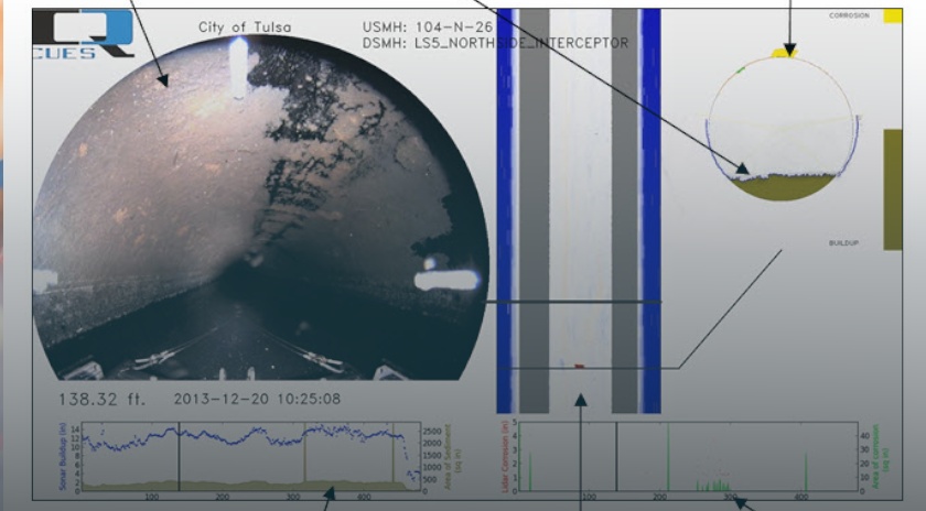 Multi-Sensor Inspection Drives Large Diameter Pipe Rehab